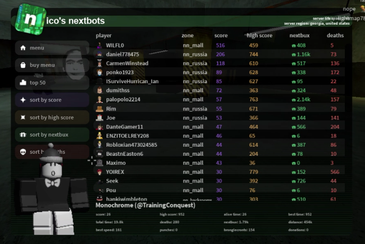 Leaderboard Nicos Nextbots Wiki Fandom