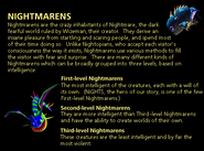 Nightmaren | Nights into Dreams Wiki | Fandom