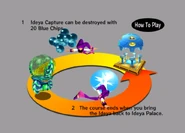 Ideyas | Nights into Dreams Wiki | Fandom