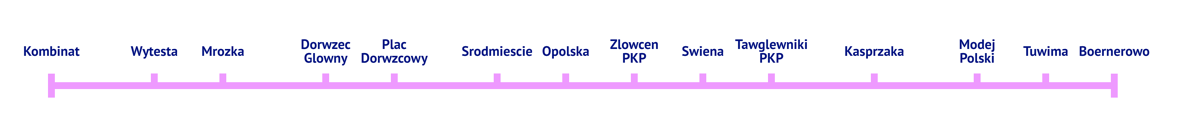 Bus Route 164 | Nid's Buses & Trams Wiki | Fandom
