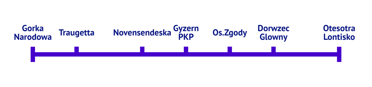 M2 | Wiki Nid's buses & trams | Fandom