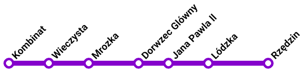 Tram Route 1 | Nid's Buses & Trams Wiki | Fandom