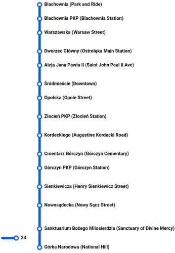 Trolleybus Route 24 | Nid's Buses & Trams Wiki | Fandom