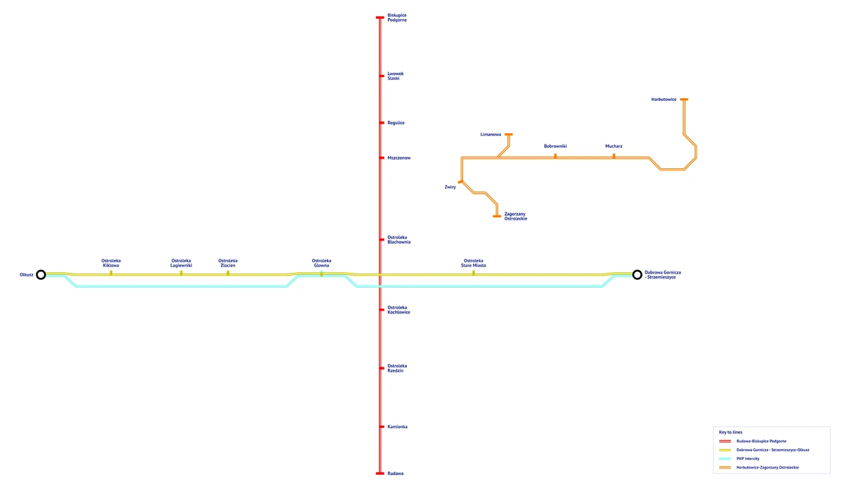 Trains (disambiguation) | Nid's Buses & Trams Wiki | Fandom
