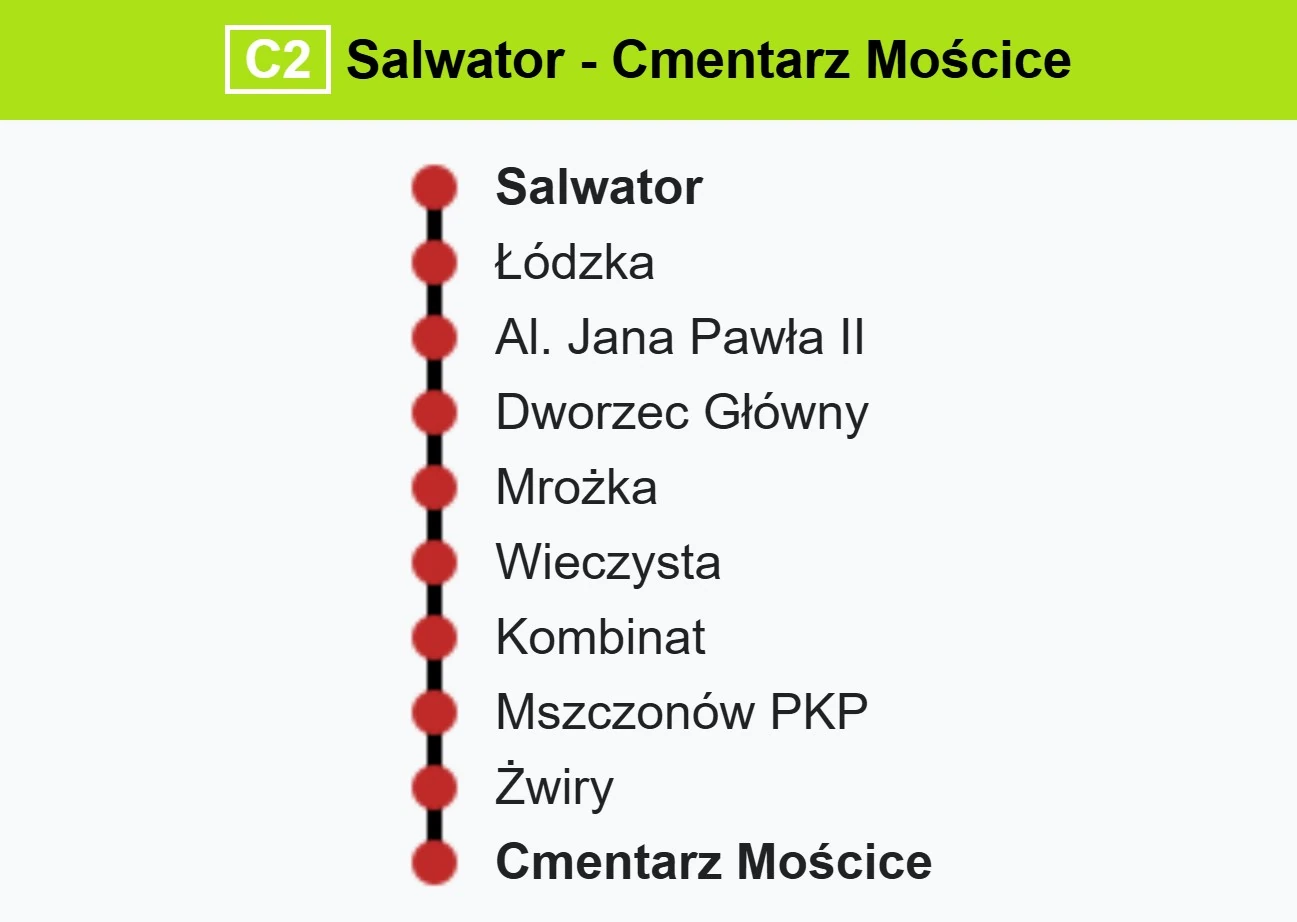 Bus Route C2 | Nid's Buses & Trams Wiki | Fandom