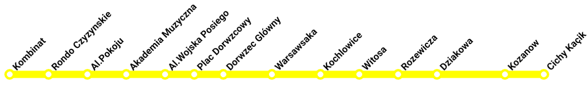 Tram Route 7 | Nid's Buses & Trams Wiki | Fandom