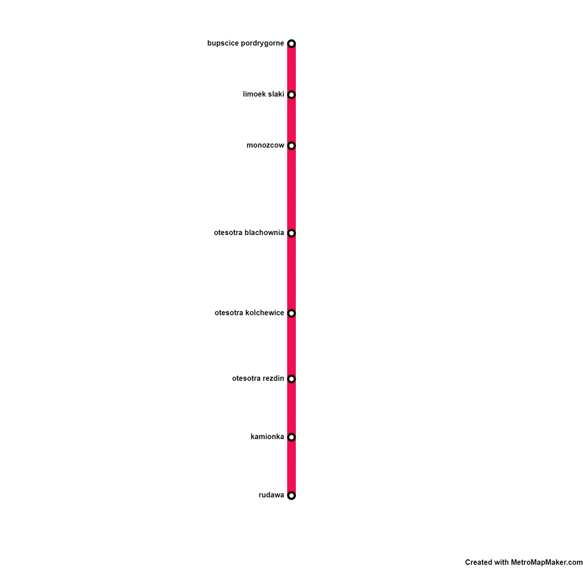 R1(POLREGIO) | Wiki Nid's buses & trams | Fandom