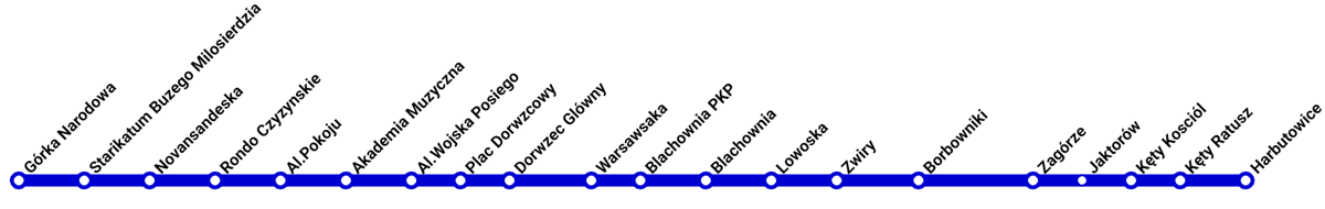 Tram Route 2 | Nid's Buses & Trams Wiki | Fandom