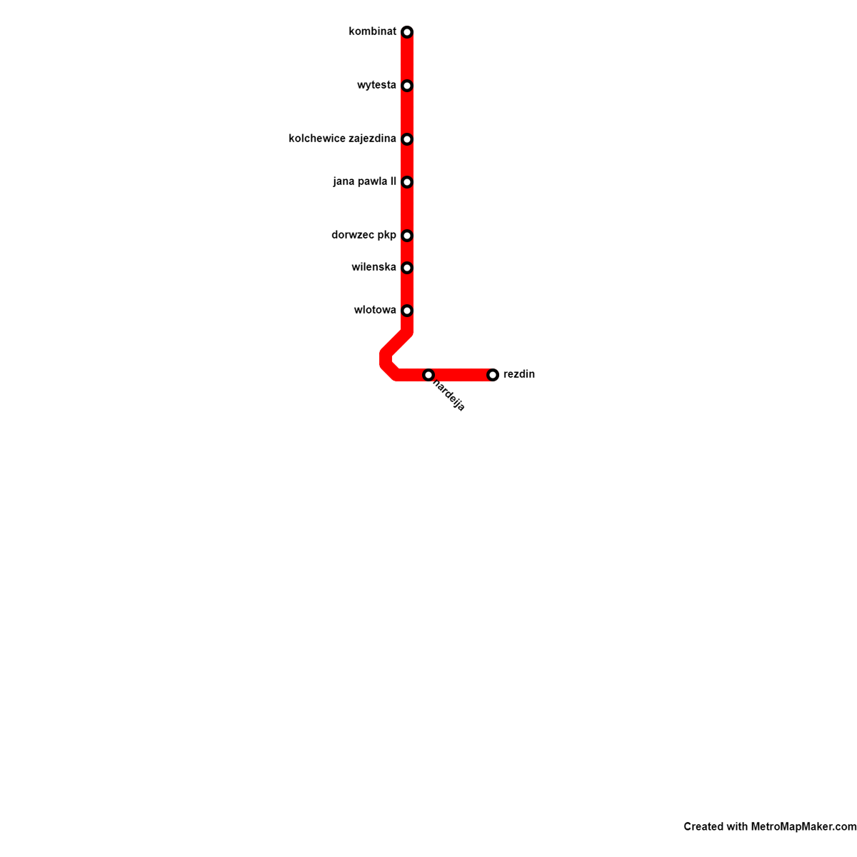1 | Wiki Nid's buses & trams | Fandom
