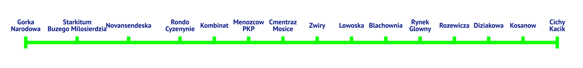 Tram Route 3 | Nid's Buses & Trams Wiki | Fandom