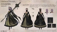 Sarafa | NIER Wiki | Fandom