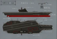 YoRHa | NIER Wiki | Fandom