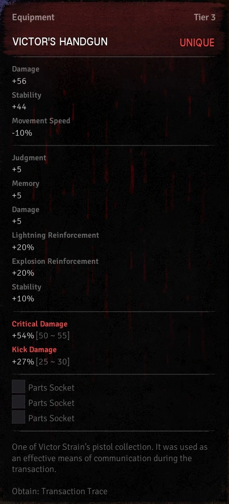 Victor's Handgun | Night of the Dead Wiki | Fandom