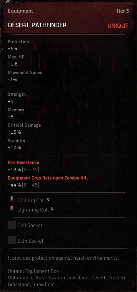 Desert Pathfinder | Night of the Dead Wiki | Fandom