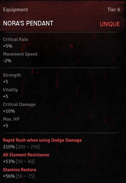 Nora's Pendant | Night of the Dead Wiki | Fandom