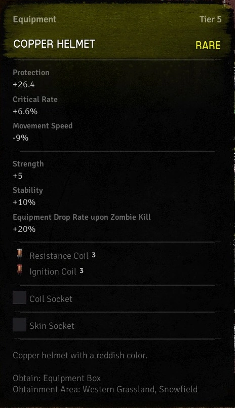 Copper Helmet | Night of the Dead Wiki | Fandom