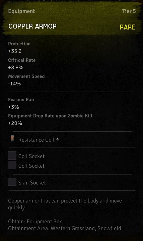 Copper Armor | Night of the Dead Wiki | Fandom