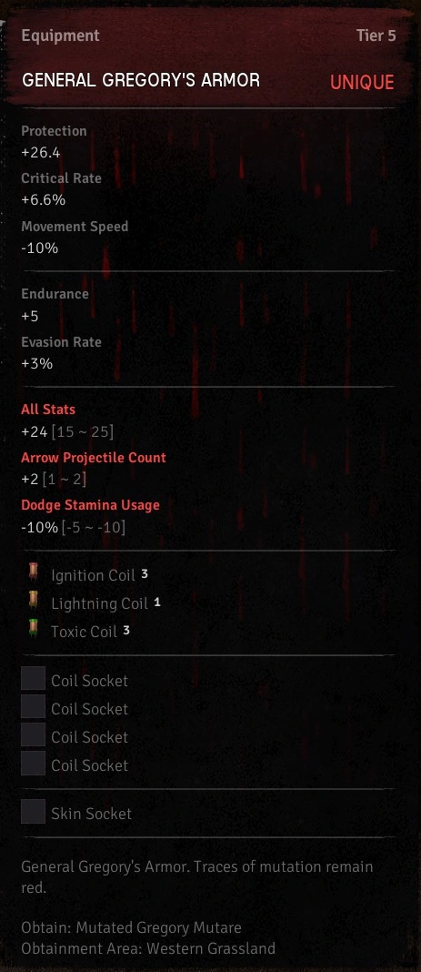 General Gregory's Armor | Night of the Dead Wiki | Fandom