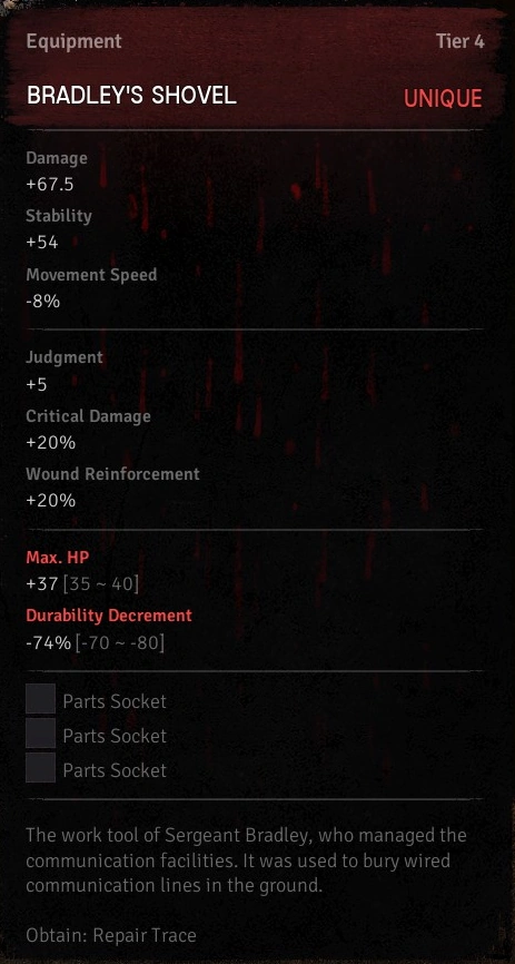 Bradley's Shovel | Night of the Dead Wiki | Fandom