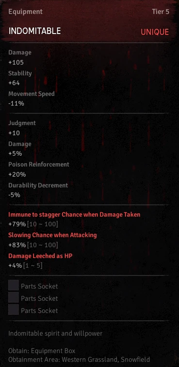 Indomitable | Night of the Dead Wiki | Fandom