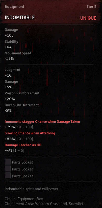 Indomitable | Night of the Dead Wiki | Fandom