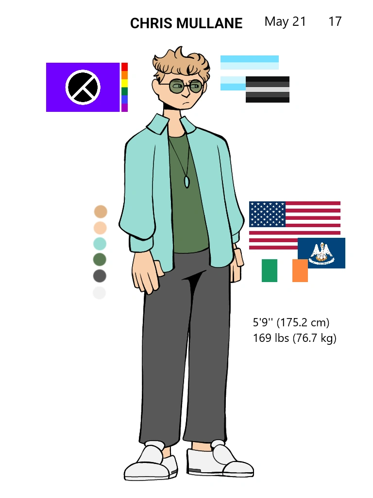 Chris Mullane | Nightfall Wiki | Fandom