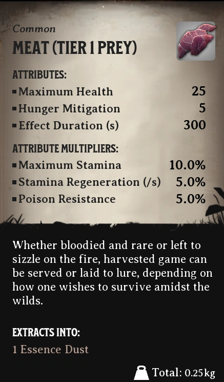 Meat (Tier 1 Prey) | Nightingale Wiki | Fandom
