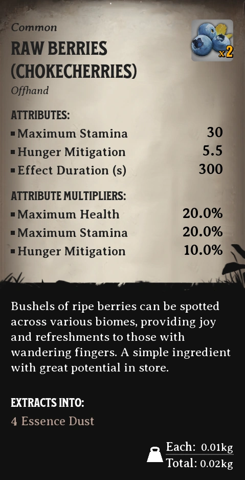 Raw Berries | Nightingale Wiki | Fandom