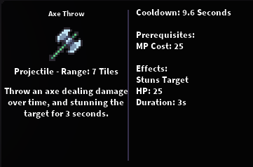 Axe Throw | Nightmare Wiki | Fandom