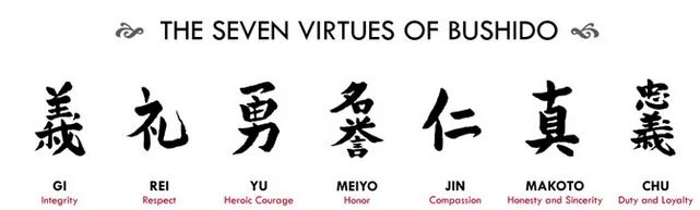 Bushido Code | NightRaid Wikia | Fandom