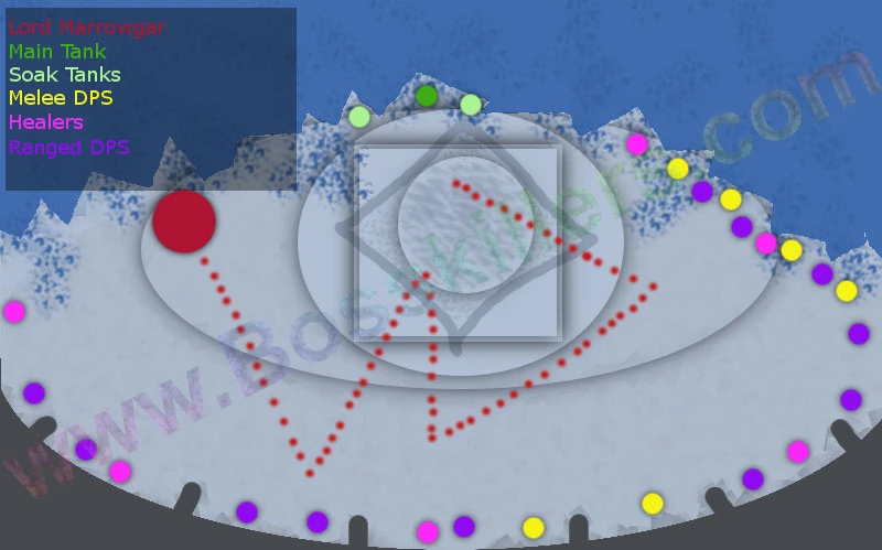 Lord Marrowgar | Night Runners Wiki | Fandom