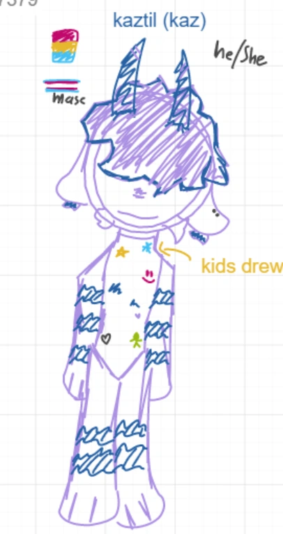 Kaz | Nightshift At Pancake's Wiki | Fandom