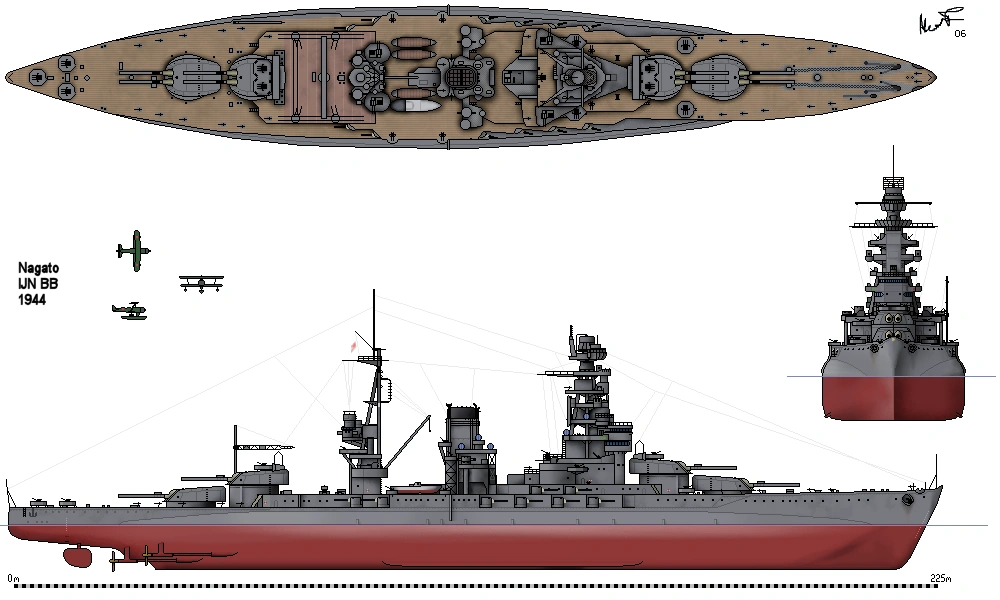 Hercules-Class Battleship | Nihonkoku Shoukan Wiki | Fandom
