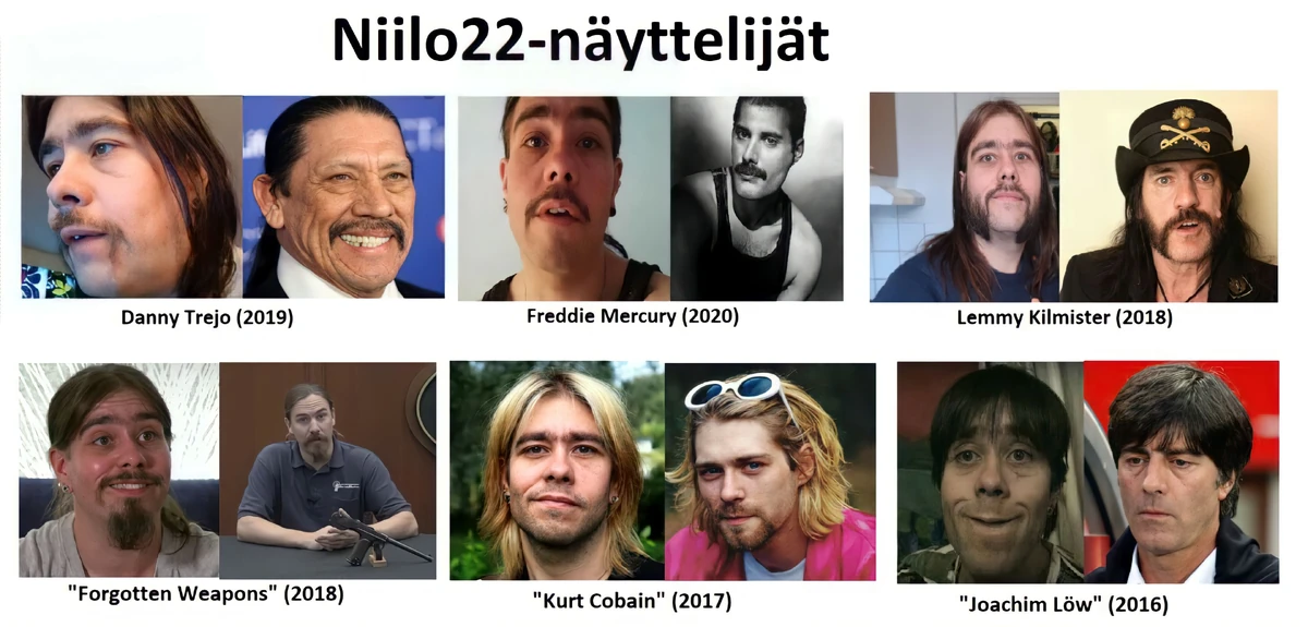 Näyttelijä | Niilo22 Wiki | Fandom