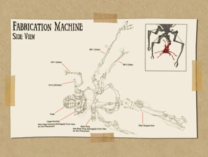 9 Movie Fabrication Machine