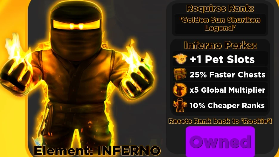 Inferno Element | Ninja Legends Rus вики | Fandom