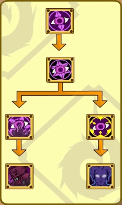 Eye of Mirror | Ninja Legends Wiki | Fandom