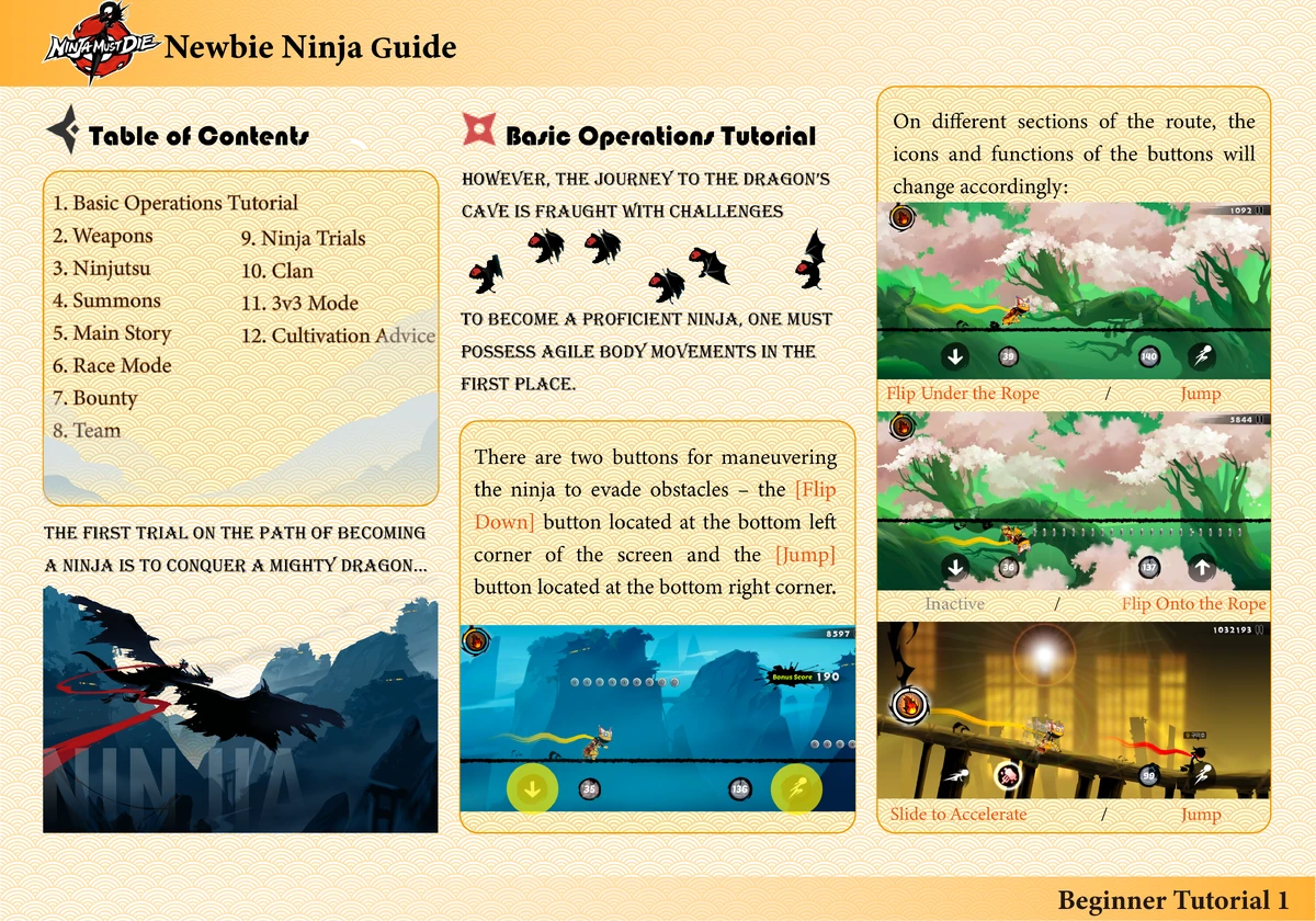 Guide | Ninja Must Die Wiki | Fandom