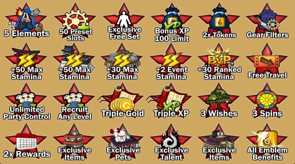 Emblem Plus | Ninja Rift Wiki | Fandom