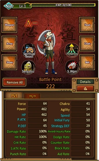 Статы | Ninja World Online Вики | Fandom