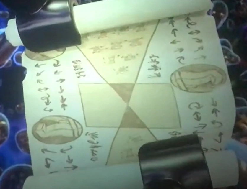 Scroll of the 4th Dimension | Ninjago: The New Story Wiki | Fandom