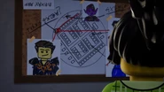 Community of Lee | Ninjago Wiki | Fandom