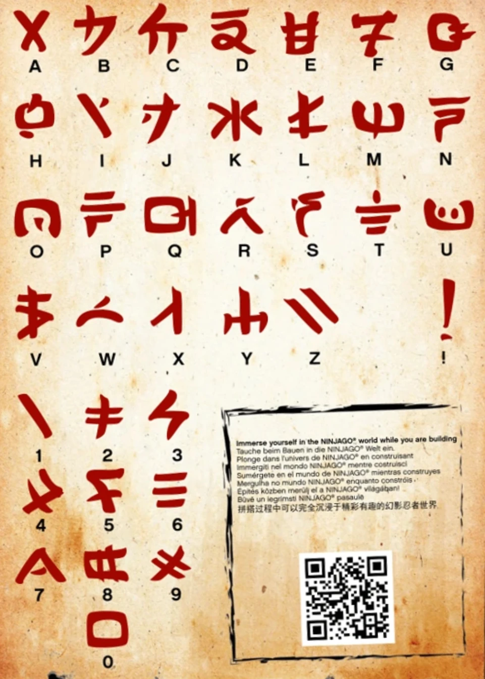 Ninjargon | Wiki Ninjago | Fandom