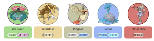 My Life in Pokémon Games (Yerr) | NinjaJojo's Bizarre Adventure Wiki ...