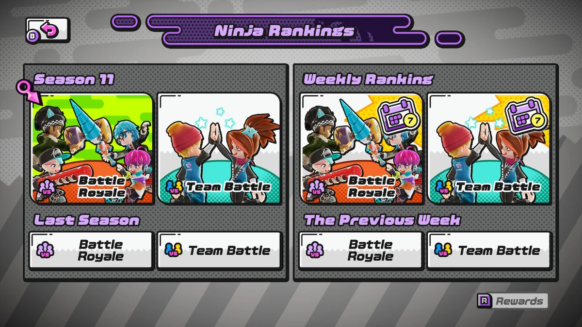 Ninja Rankings | Ninjala Wiki | Fandom