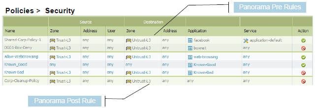 Panorama Policies | Ninjamie Wiki | Fandom