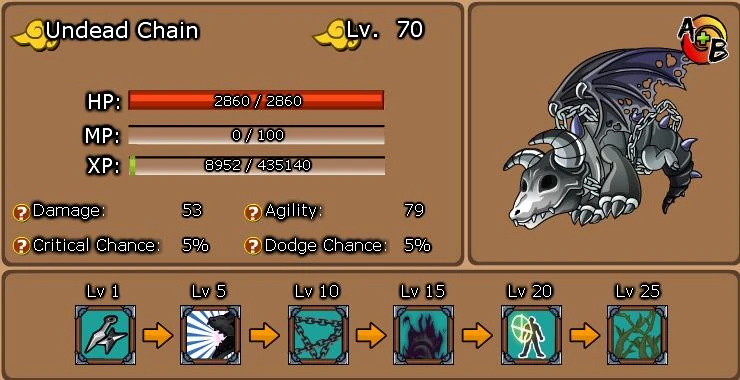 Undead Chain Dragon (II) | Ninja Saga Wiki | Fandom