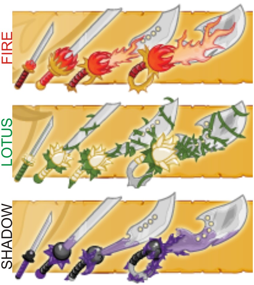 Ninja Weapons List Names