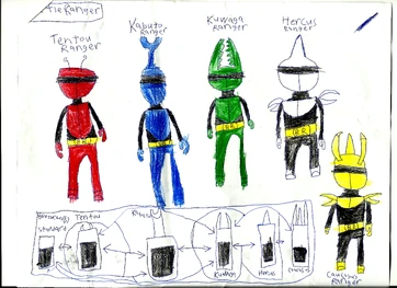 BeetleRanger | Ninjitsu Sentai Tokusouldier Wiki | Fandom