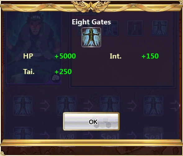 Bloodline Eight Gates | Ninjutsu OL Wikia | Fandom